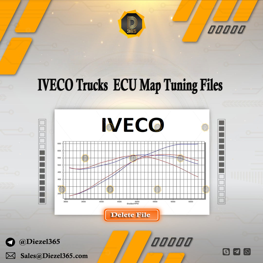 IVECO Trucks | ECU Map Tuning Files | Stage 1 + Original | Remap Files – ⛽ Diezel365